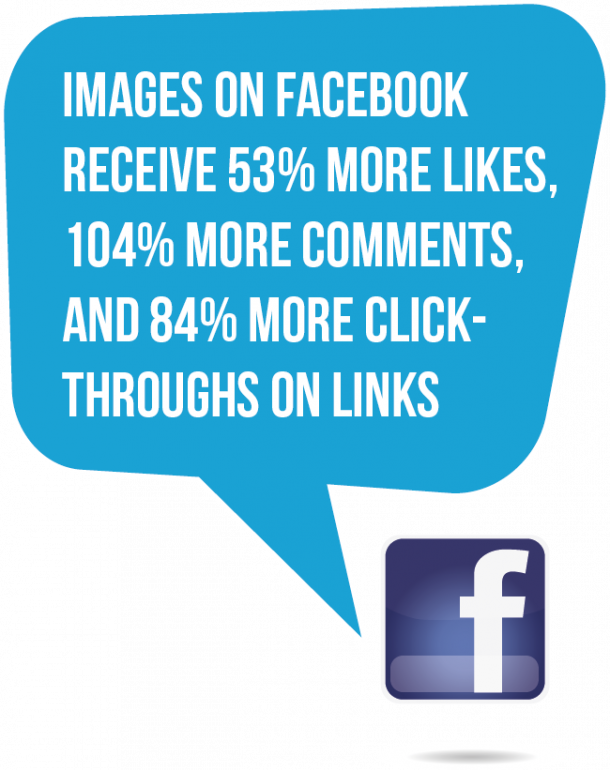Visual branding in social media - mark-making*